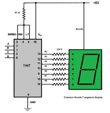 Seven Segment Display Pin Details