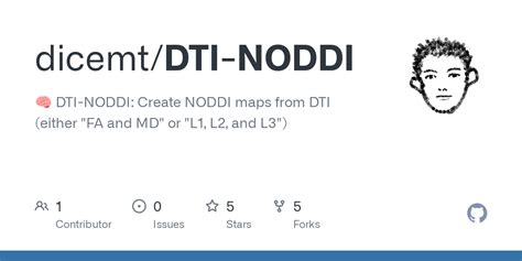 Github Dicemtdti Noddi Brain Dti Noddi Create Noddi Maps From