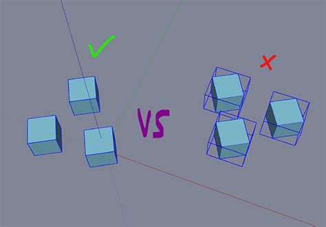 New Group With Correct Bounding Box Feature Requests Sketchup Community