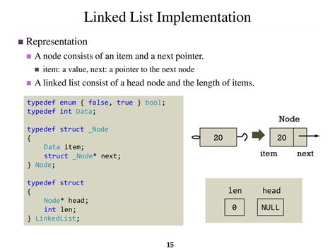 General List. - ppt download