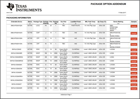 Faq Is Part Number X Pin To Pin Compatible With Part Number Y