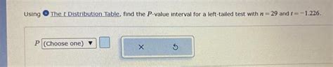 Solved Using The T Distribution Table Find The P Value Chegg
