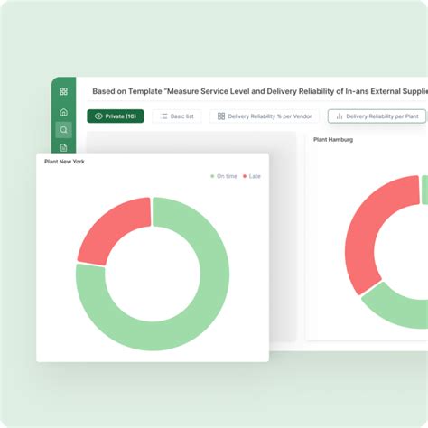 Angles For Sap Analytics Software And Erp Reporting For Sap