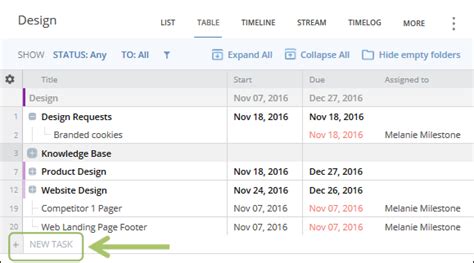 Different Ways To Create Tasks Wrike Help Center