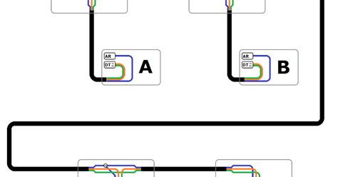 El blog del cable Distribución de fibra en un clúster concatenado