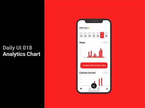 Daily Ui 018 Analytics Chart 😎 By Sfaoui Abdeljabbar On Dribbble