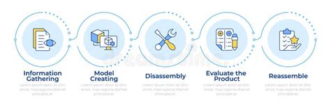 Reverse Engineering Process Infographic 5 Steps Stock Illustration Illustration Of Vector