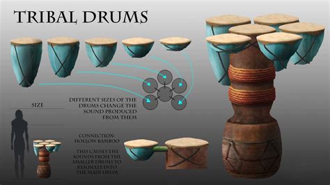 Several Different Types Of Musical Instruments Are Shown In This