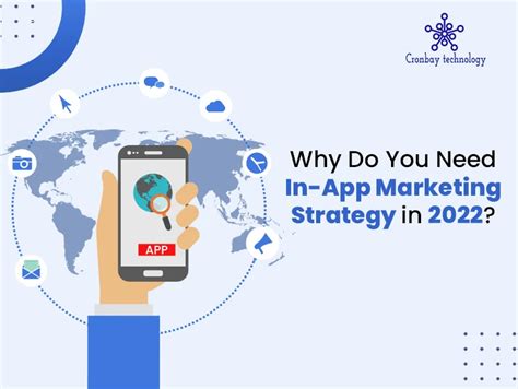 Why Do You Need In App Marketing Strategy In 2022