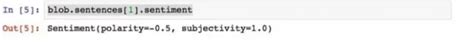自然语言处理的情感分析之textbloband Snownlptextblob情感分析 Csdn博客