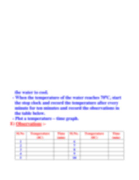solution cbse ncert class 9 practical 12 temperature time graph
