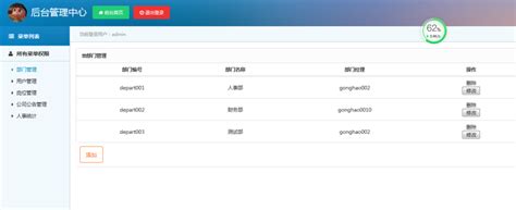 Java Web人事管理系统 完整源码 附带详细的设计报告javaweb项目源码 Csdn博客