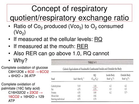 Ppt Atp Homeostasis Powerpoint Presentation Free Download Id 6323069