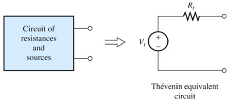 Thevenins Theorem A Simple Way To Simplify Complex Circuits And Make Your Life Easier