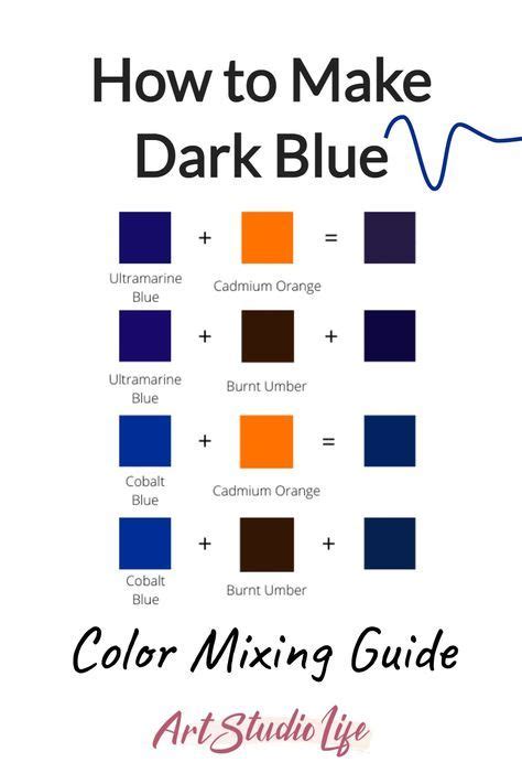 Blue Color Mixing Guide What Colors Make Shades Of Blue Artofit