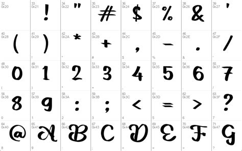 D Desane Windows Font Free For Personal Commercial