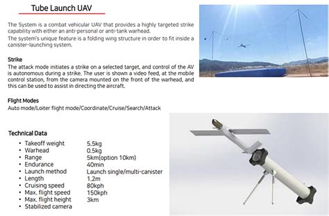 St Global