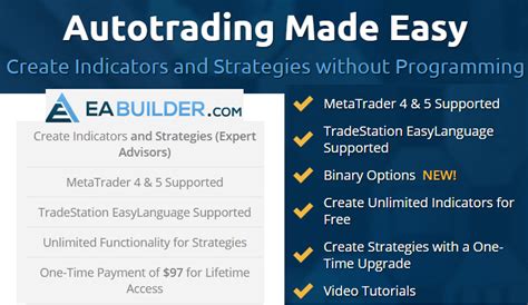 Ea Builder Convert Your Trading System To A Robot Easily Forex