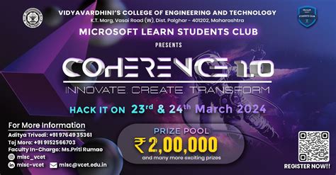 Rishabh Tripathi On Linkedin 🚀 So You Think You Can Code Join Us At The Microsoft Learn