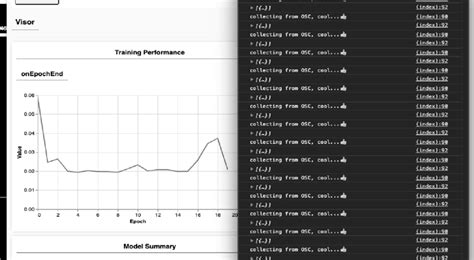 Collecting From Osc By Supercollider Download Scientific Diagram