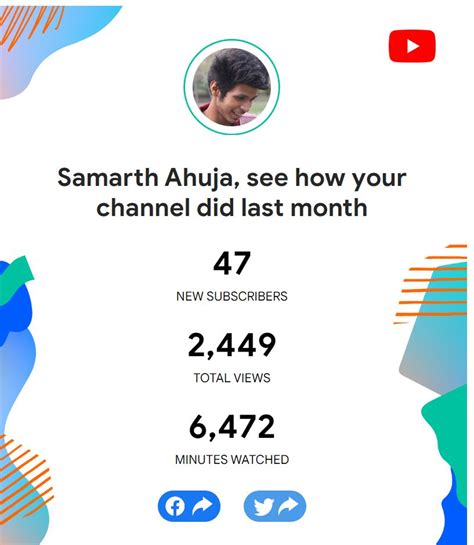 Youtube Salesforce Samarth Ahuja