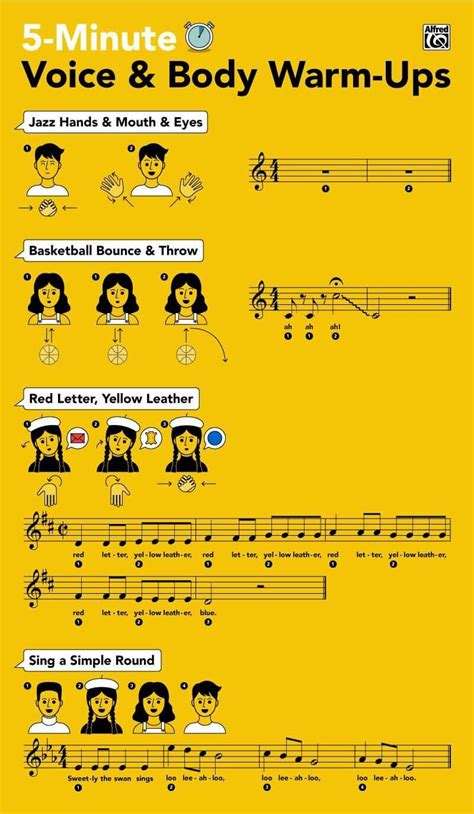 Best How To Play The Recorder Artofit