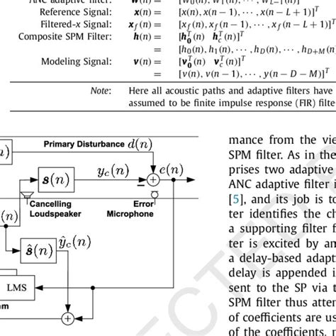 block diagram of the fxlms algorithm based feedback anc fbanc system