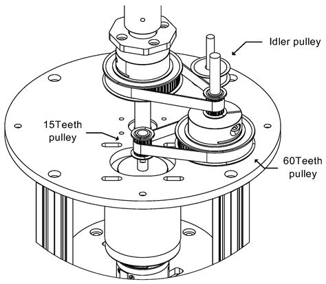 Transition Control Of A Rotary Double Inverted Pendulum Using Direct Collocation