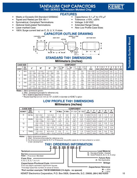Unlocking The Potential Of Kemet Datasheet Capacitors A Comprehensive