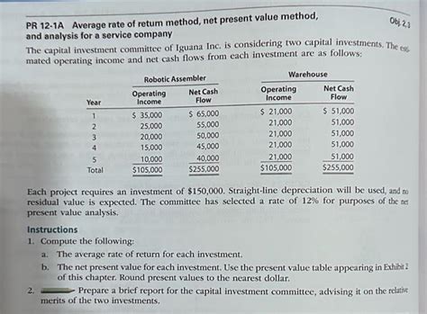 Solved PR 12-1A Average rate of retum method, net present | Chegg.com