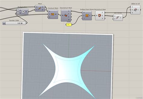 GH Script Curvature To Surface Edge Offset Split Grasshopper