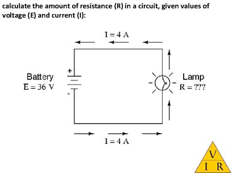 Ohms Law Magic Triangle Ohms Law Defines The