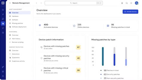 Best Practices For IoT Gateway Monitoring Tools Tips And Top Solutions