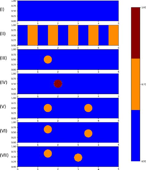 The Different Distribution Of Inhomogeneous Fracture Toughness That We Download Scientific