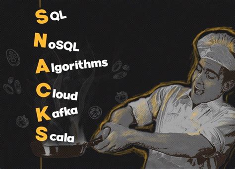 Dataengineering Sql Nosql Cloud Kafka Scala Alamelu Ramanathan Mca Csm® Cspo Cal O