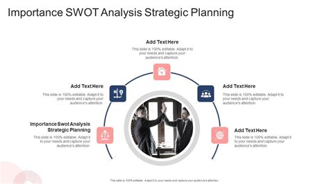 Importance SWOT Analysis Strategic Planning In Powerpoint And Google Slides Cpb PPT Presentation