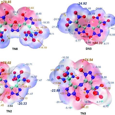 Molecule Dipole Moment Vector Blue Arrows Starting From The Molecular Download Scientific