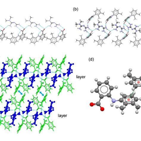 a fragment of 1d chain structure in the crystal structure of mtf mef