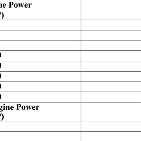 Specification Of Gill Net Fishing Gear Download Scientific Diagram Specification Of Gill Net Fishing Gear Download Scientific Diagram