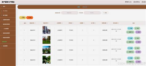 java vue计算机毕设房产置购门户网站【源码 程序 论文 开题】 diy购房网站代码 csdn博客