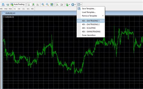 EX Trader PRO MT Indicator Free Download ALTRA Forex Group
