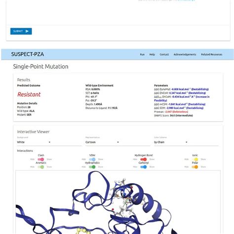 Suspect Pza Webserver Single Point Mutation Prediction Result Page The Download Scientific