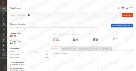 How To Install Magento 2 On Centos 8 Rosehosting