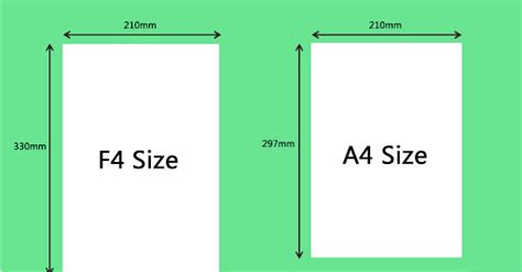 Mengenal Perbedaan Ukuran Kertas Hvs Folio F4 Quarto Letter 52 Off