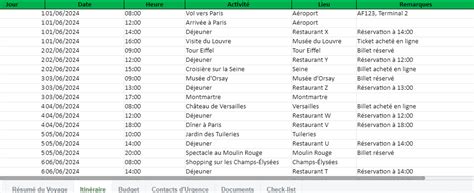 Modèles De Chiffriers Dans Excel Et Utilisations