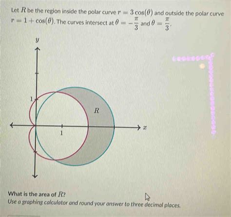 let be the region inside the polar curve r 3cos θ and outside the