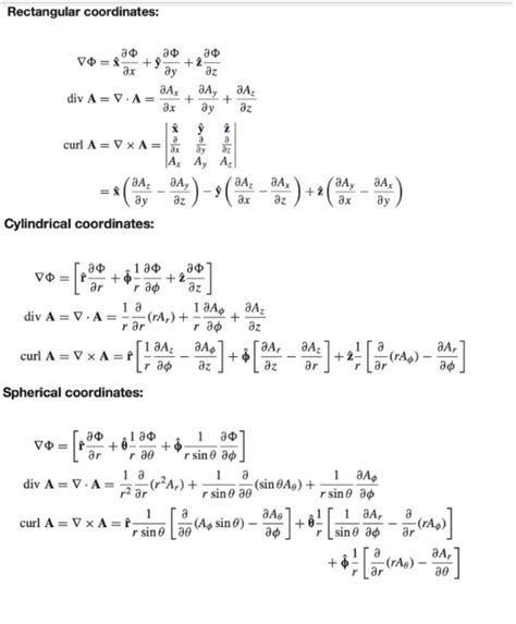 solved 7 find the curls of the following vector fields a