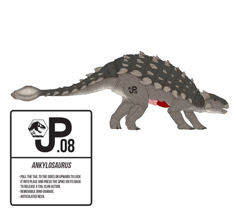 Jurassic World Ankylosaurus Action Figure By March90 On Deviantart