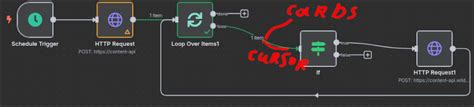 How To Separate Json Data Questions N8n Community