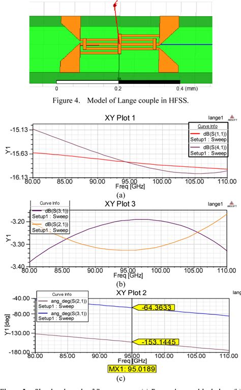 Figure From Design Of A W Band MMIC Balanced BPSK Modulator Semantic Scholar